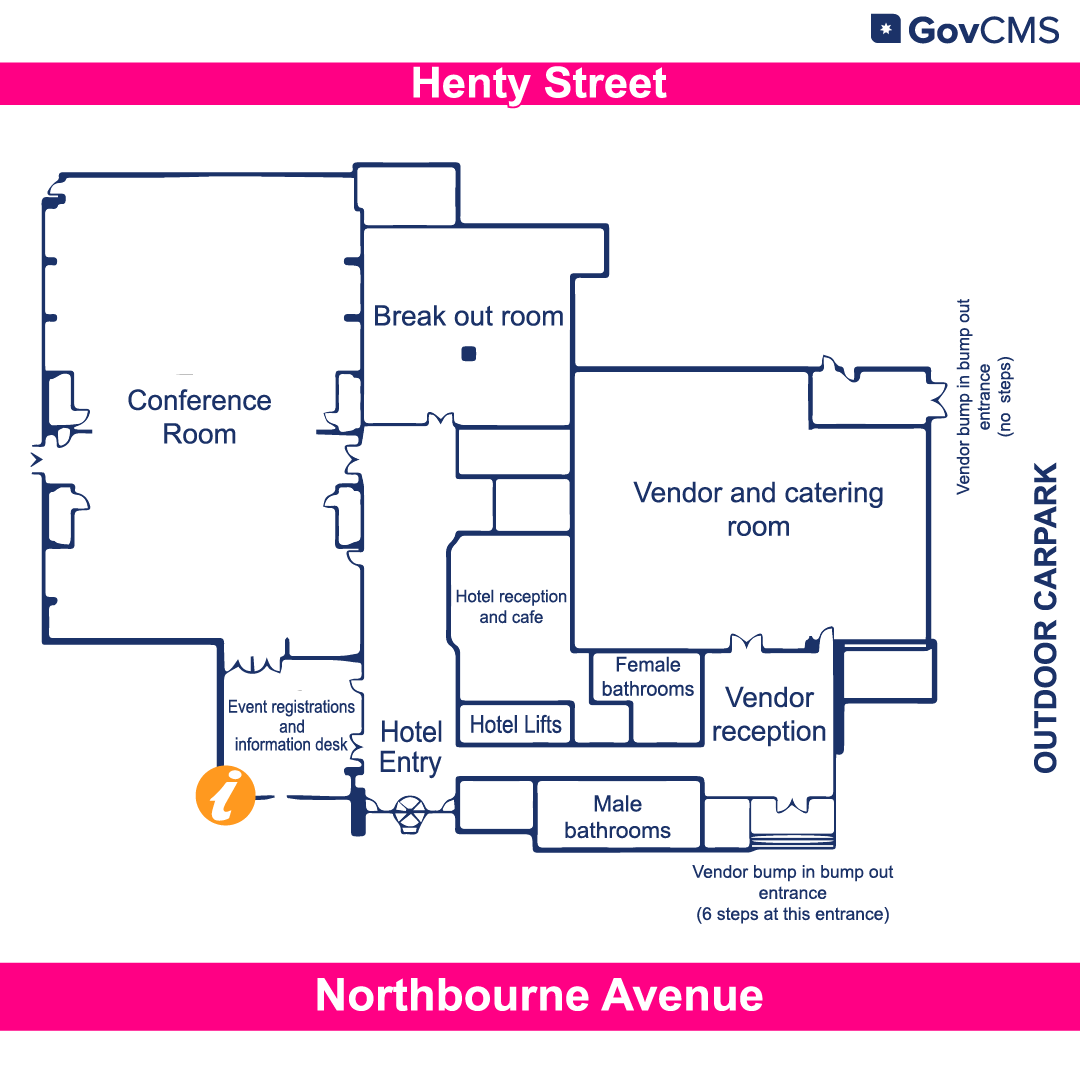 GovCMS 2023 Mega Meetup | GovCMS